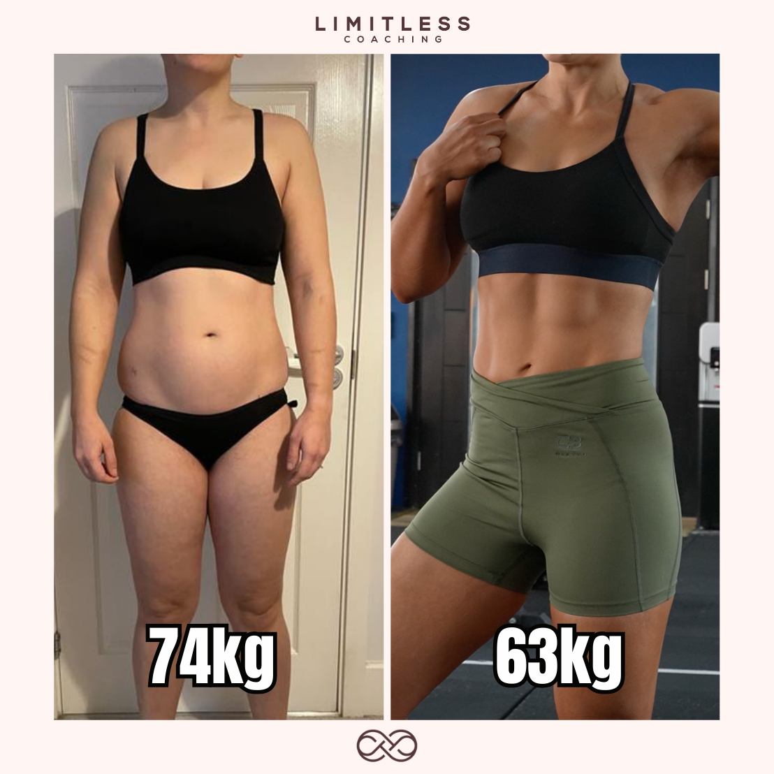 pcos-sculpt-system – Limitless Coaching