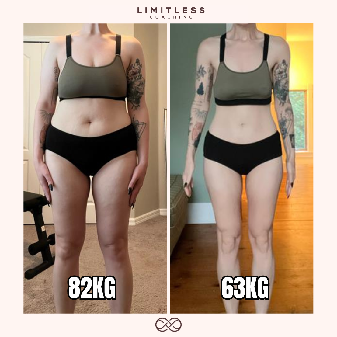 pcos-sculpt-system – Limitless Coaching