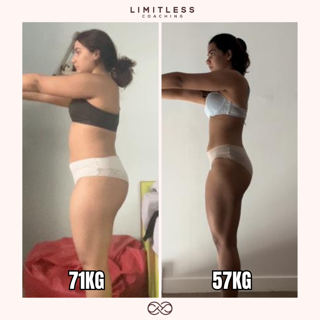 pcos-sculpt-system – Limitless Coaching