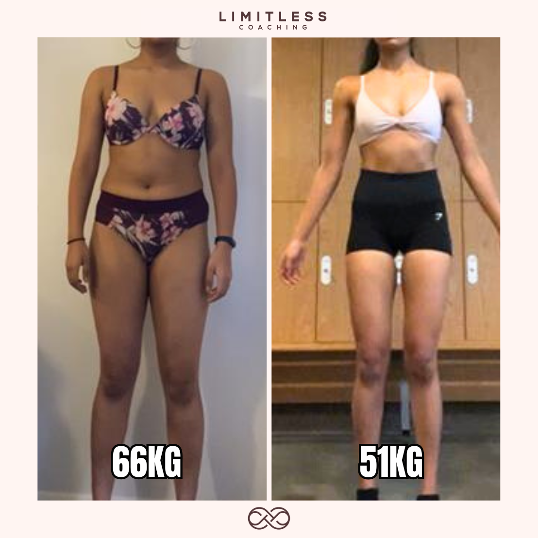 pcos-sculpt-system – Limitless Coaching